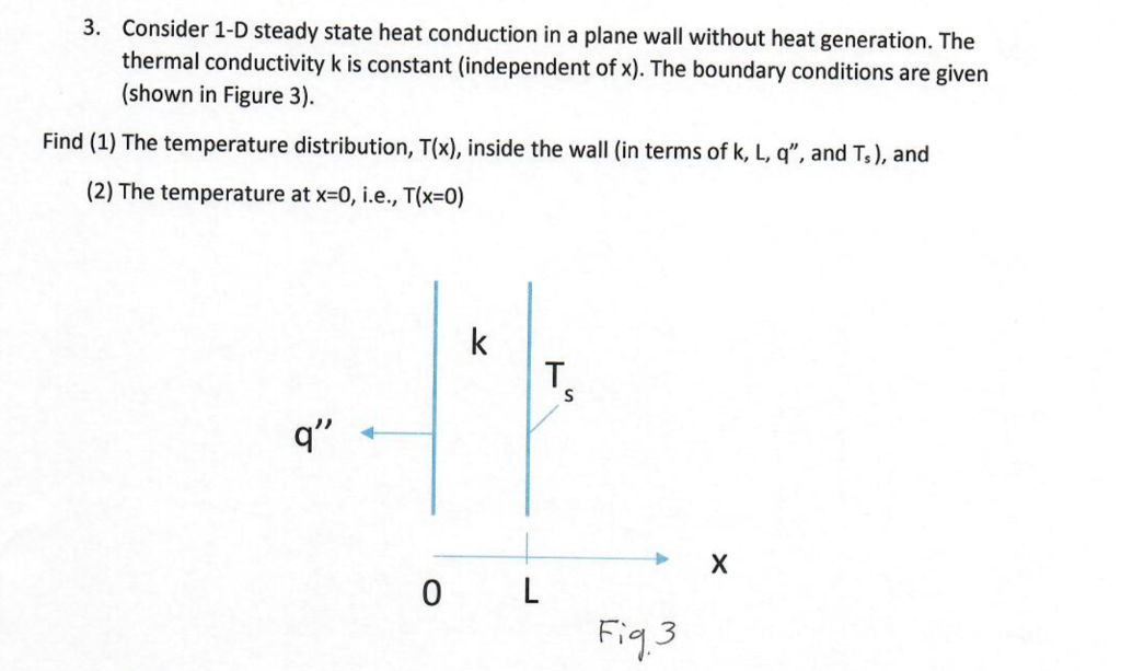 Solved 3 Consider 1 D Steady State Heat Conduction In A