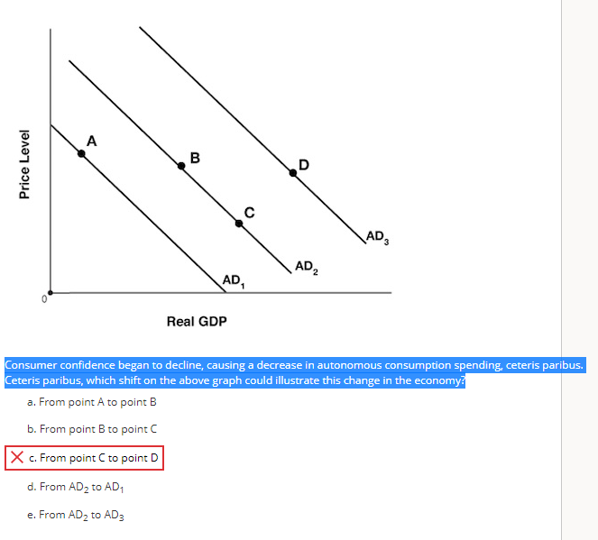 Solved Consumer confidence began to decline, causing a | Chegg.com
