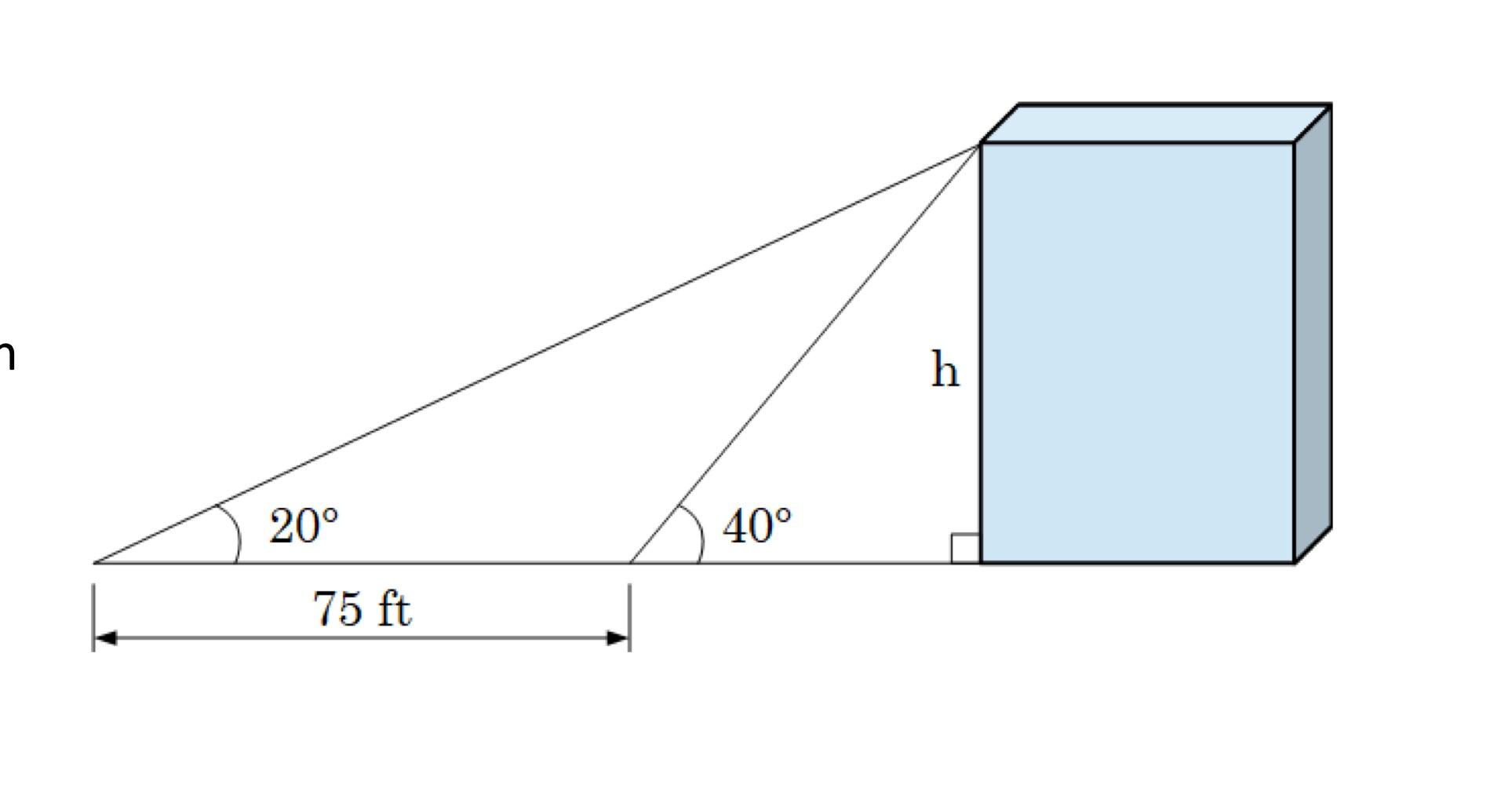 Solved Problem 7: As an observer advances 75 ft toward | Chegg.com