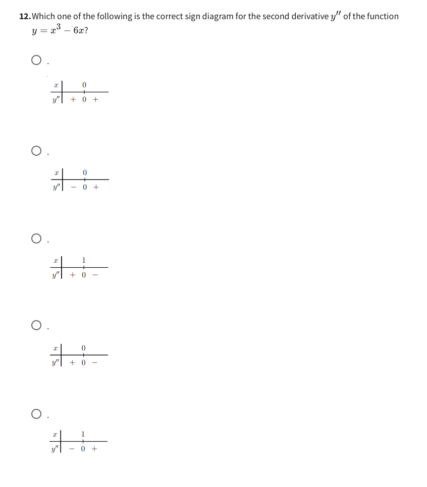 Solved 12. Which one of the following is the correct sign | Chegg.com