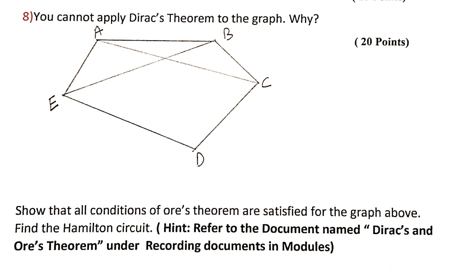 Solved 8) You cannot apply Dirac's Theorem to the graph. | Chegg.com