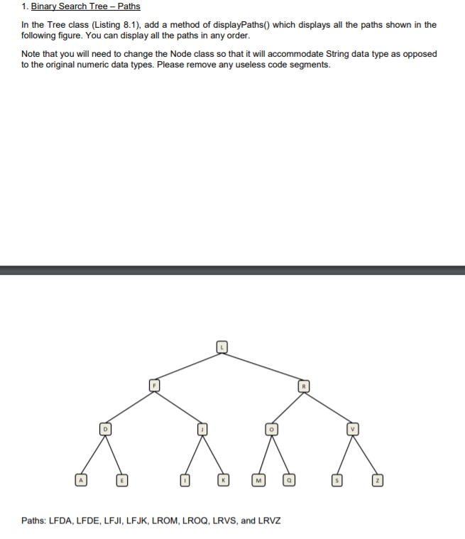 Solved 1. Binary Search Tree - Paths In the Tree class | Chegg.com