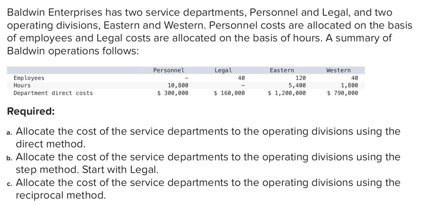 Solved Baldwin Enterprises has two service departments, | Chegg.com