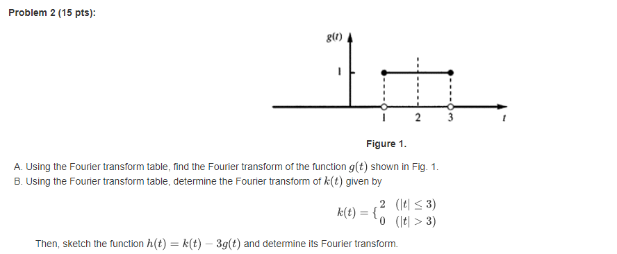 Solved Problem 2 (15 pts): g(0) 2 3 Figure 1. A. Using the | Chegg.com