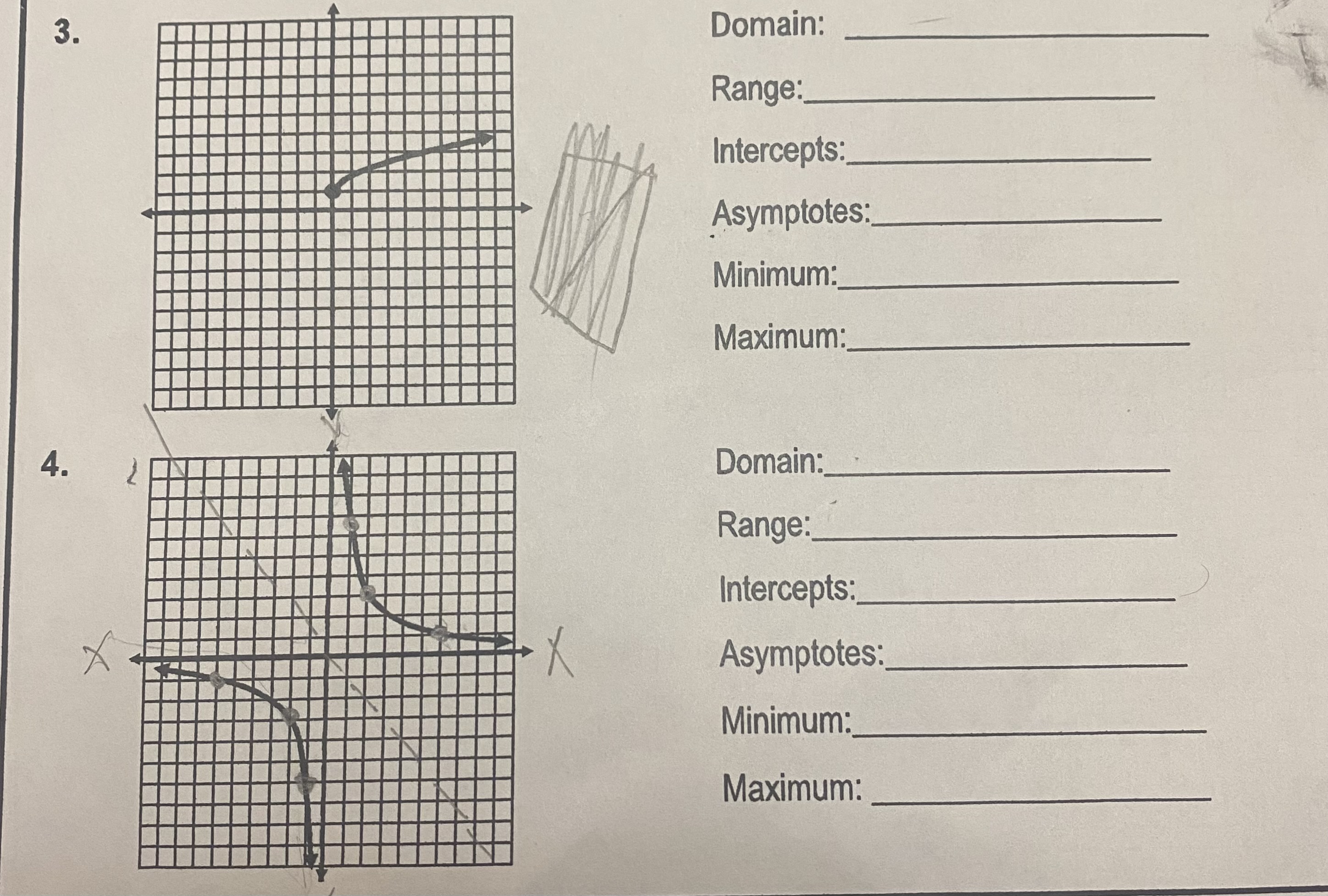 Solved Domain: Range: Intercepts: Asymptotes: Minimum: | Chegg.com
