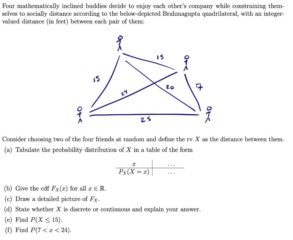 Solved Four mathematically inclined buddies decide to enjoy | Chegg.com