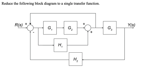 Solved Reduce the following block diagram to a single | Chegg.com