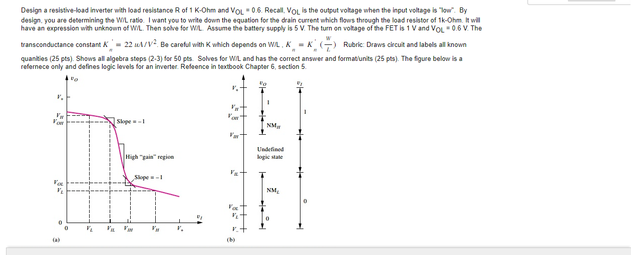Solved Design a resistive-load inverter with load resistance | Chegg.com