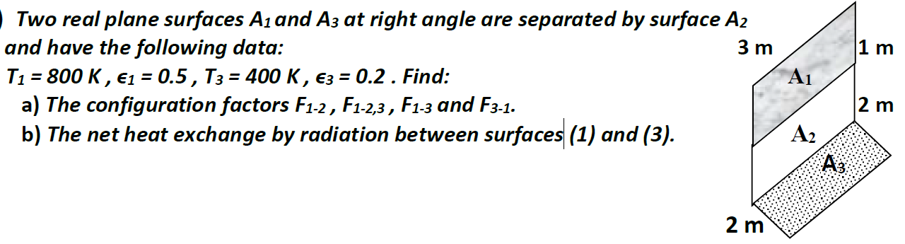 Solved Two real plane surfaces A1 and A3 at right angle are | Chegg.com