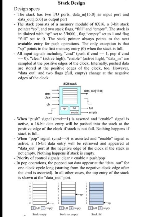 Solved Stack Design Design specs The stack has two L/O | Chegg.com