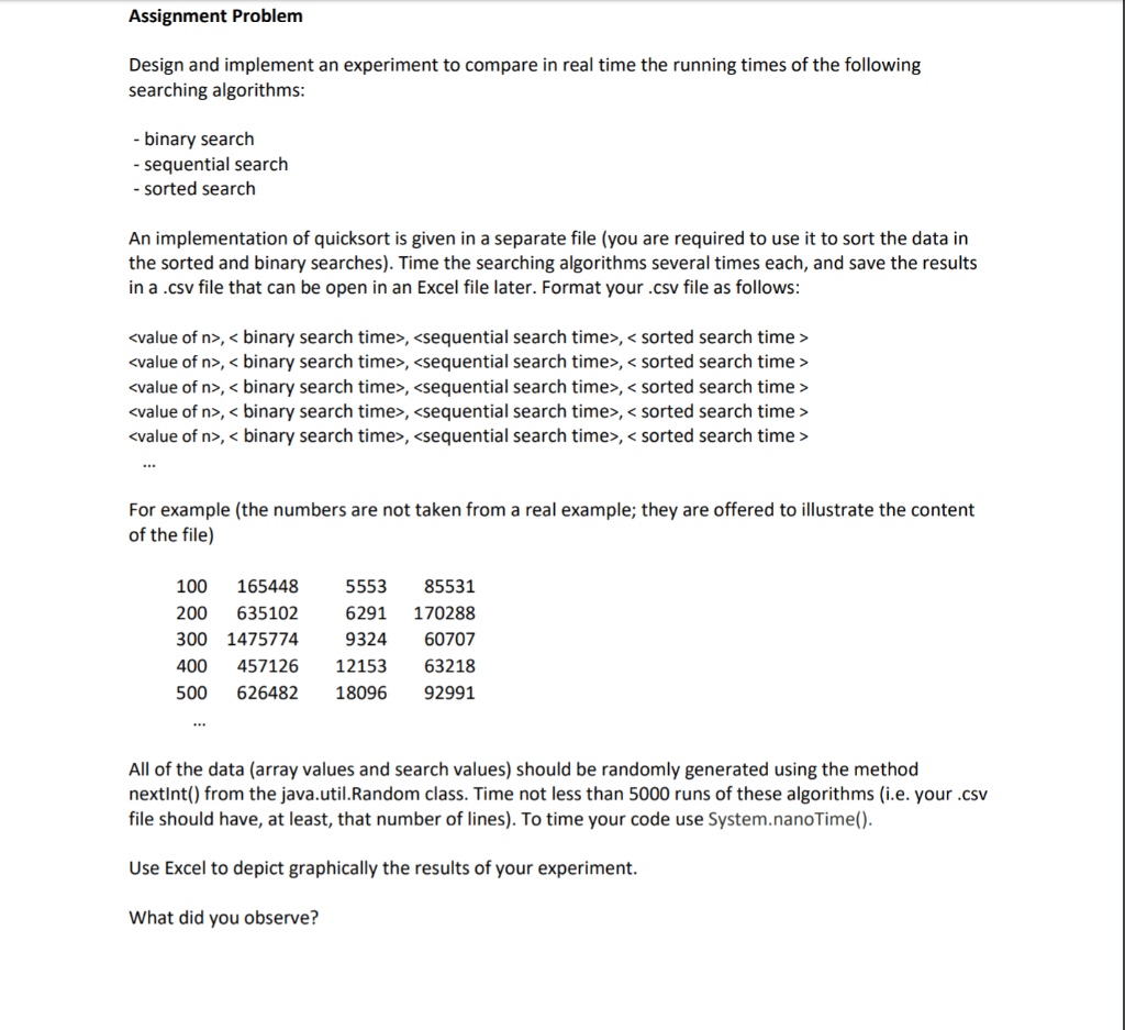 Solved Java-Netbeans create three search methods | Chegg.com