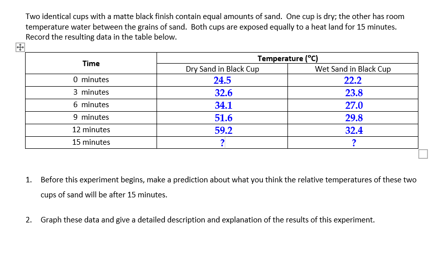 Solved Two identical cups with a matte black finish contain | Chegg.com
