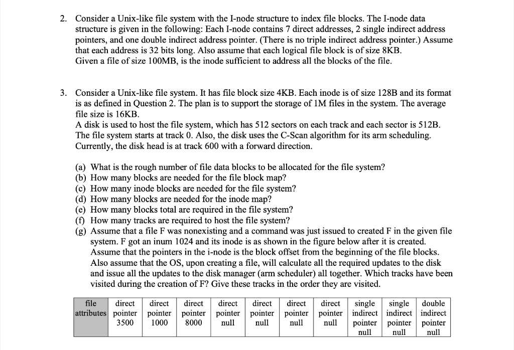 Solved 2 Consider A Unix Like File System With The I Node 