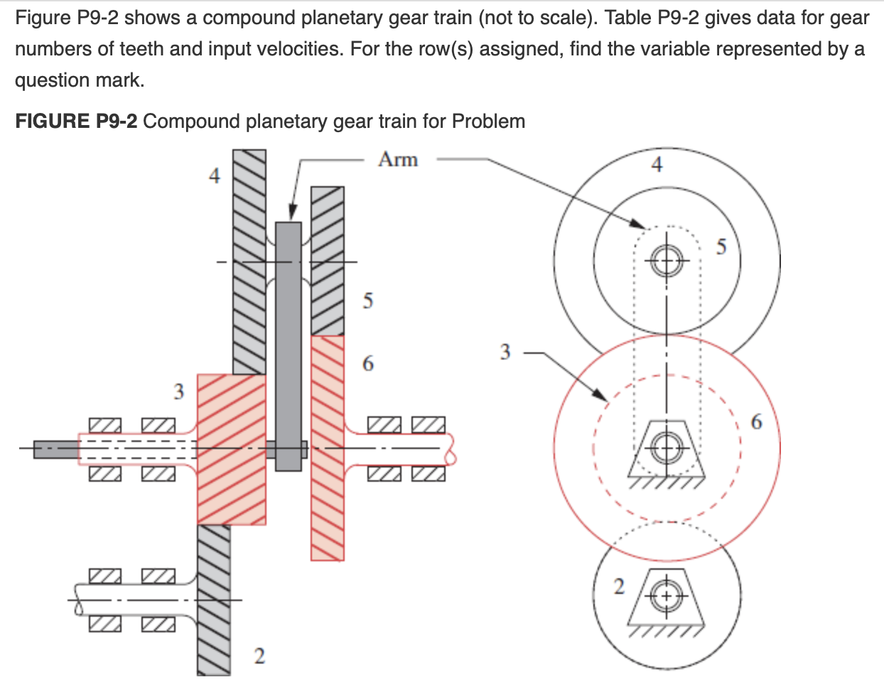 Solved Figure P9-2 shows a compound planetary gear train | Chegg.com