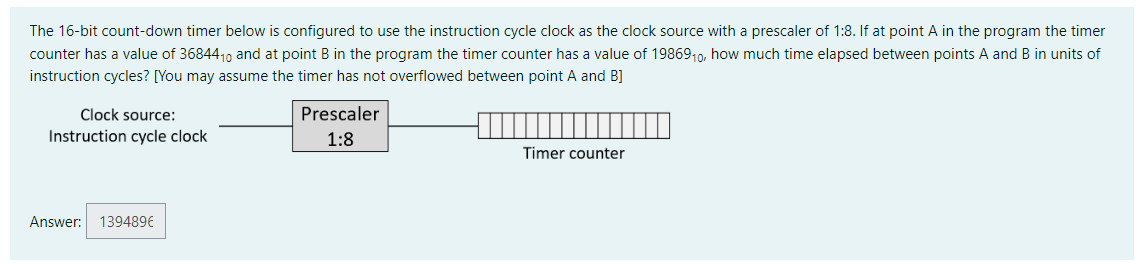Solved The 16-bit count-down timer below is configured to | Chegg.com