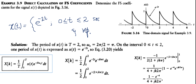 Solved EXAMPLE 3.9 DIRECT CALCULATION OF FS COEFFICIENTS | Chegg.com