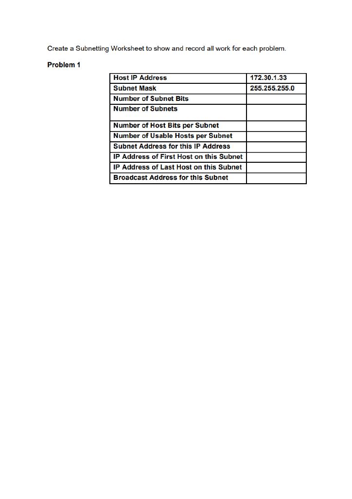 Solved Create A Subnetting Worksheet To Show And Record All