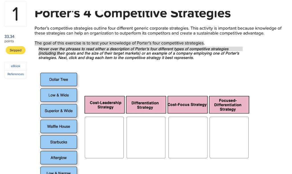 Solved 1 Porter's 4 Competitive Strategies Porter's | Chegg.com