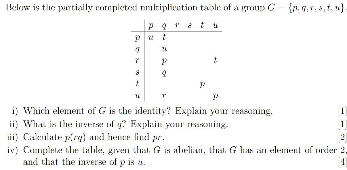 Solved Below is the partially completed multiplication table | Chegg.com