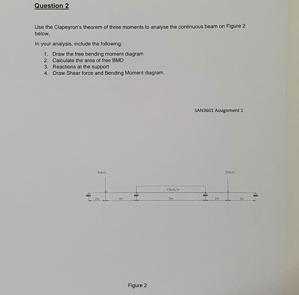 Solved Question 2 Use the Clapeyron's theorem of three | Chegg.com