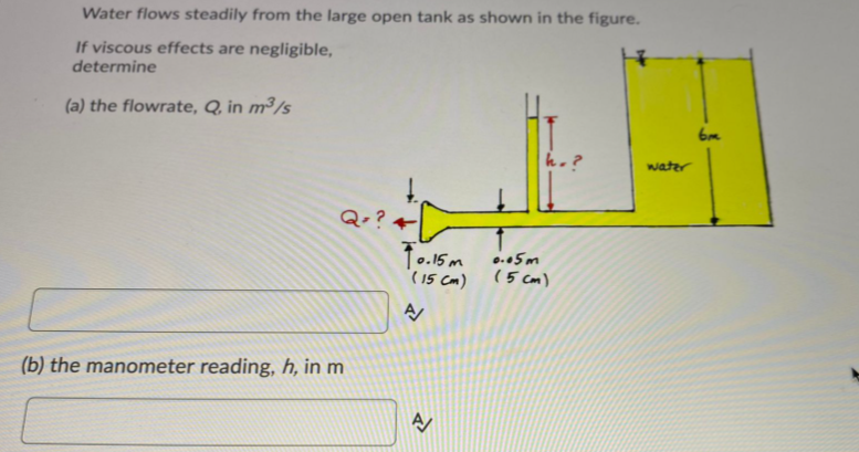 Solved Water flows steadily from the large open tank as | Chegg.com