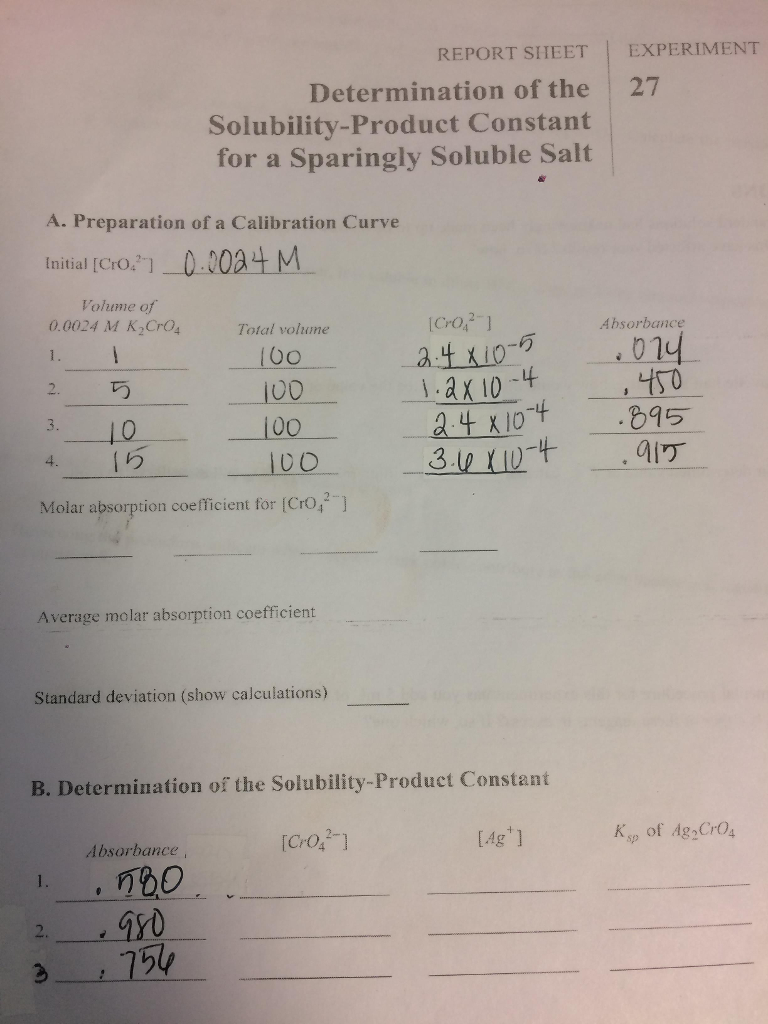 Solved REPORT STEET EXPERIMENT Determination of the | Chegg.com