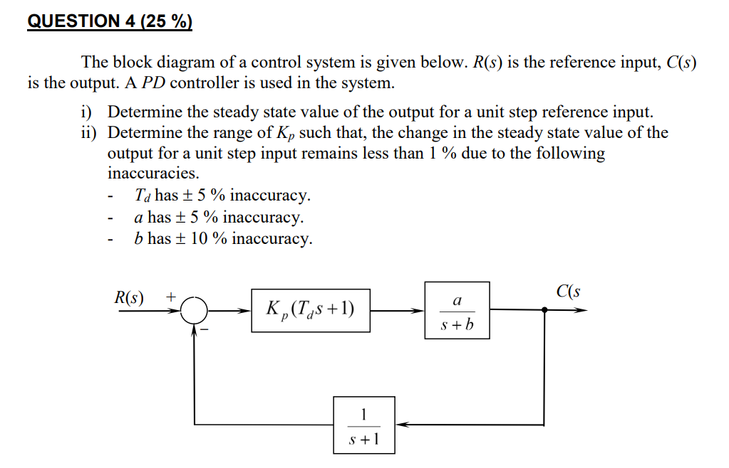 Solved QUESTION 4 (25 %) The block diagram of a control | Chegg.com