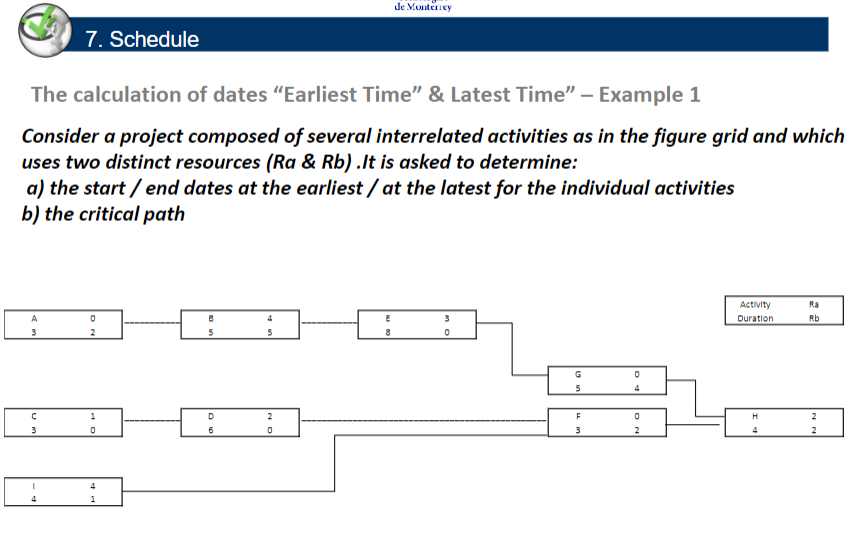 Please do it on Excel step-by-step so I can | Chegg.com