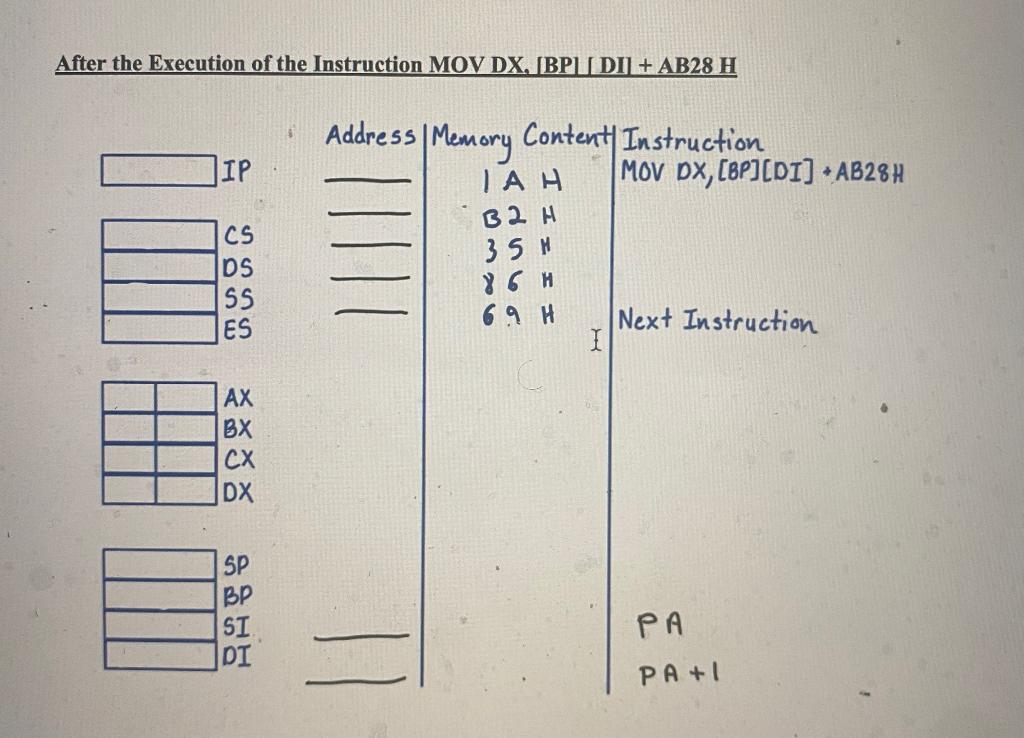 Solved 6.2) Before the execution of the instruction MOV DX, | Chegg.com
