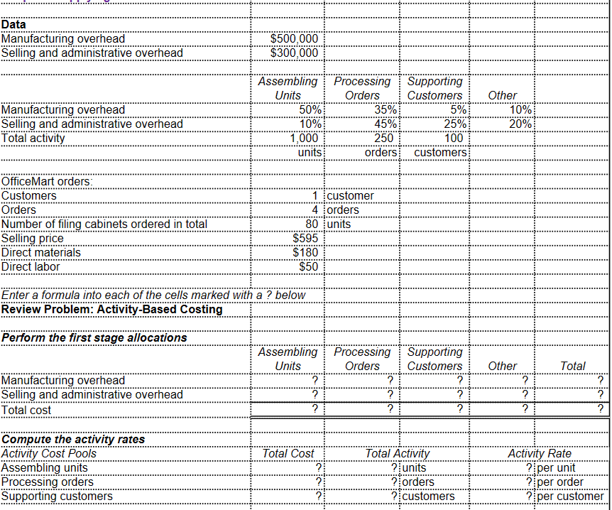 Solved Data Manufacturing overhead Selling and | Chegg.com