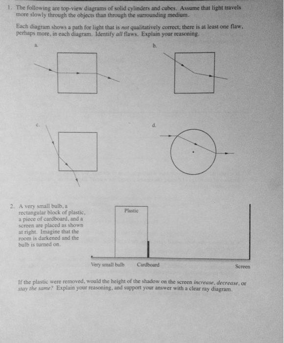 Solved 1. The following are top-view diagrams of solid | Chegg.com