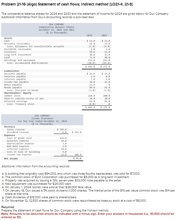 Solved Problem 21-14 (Algo) Statement of cash flows; | Chegg.com