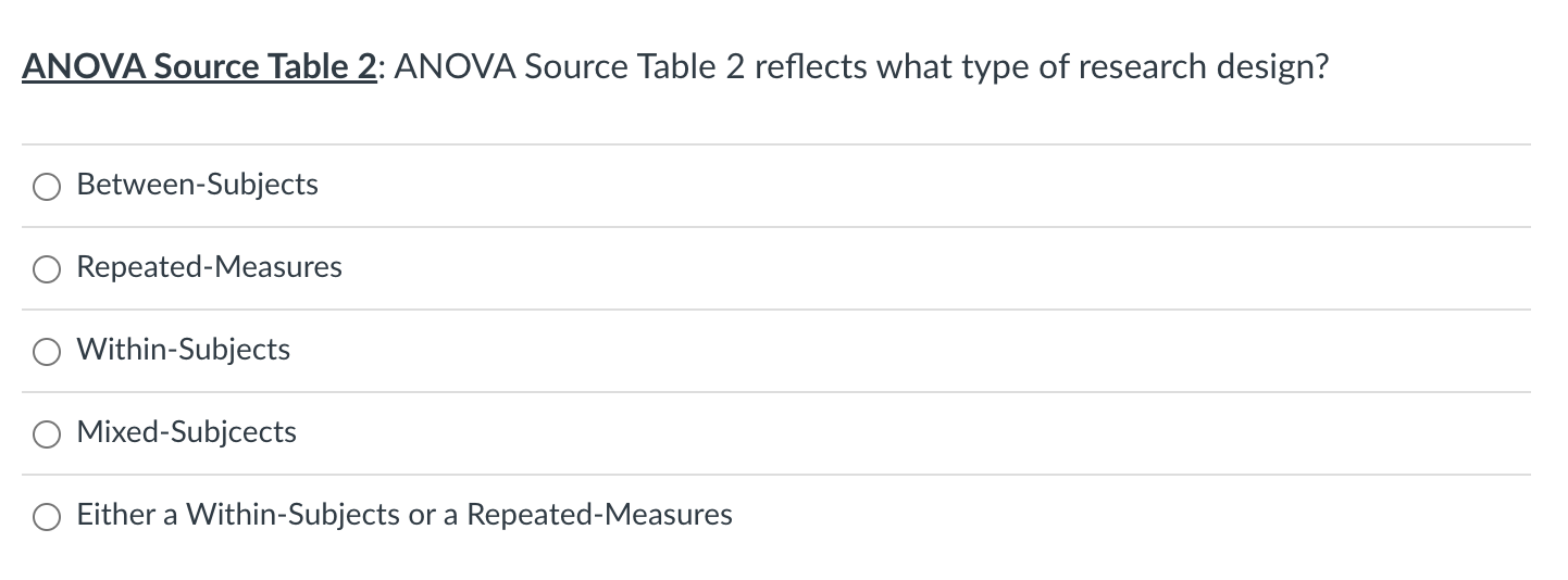 Solved ANOVA Source Table 1 Source df SS MS F Prob. | Chegg.com