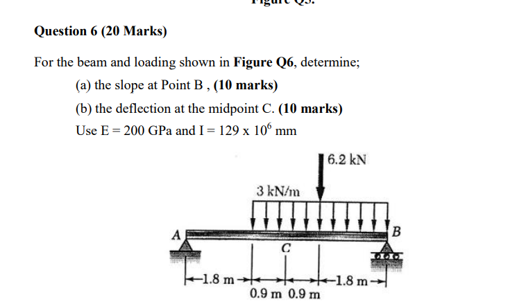 [Solved]: Question 6 (20 Marks) For the beam and loading s