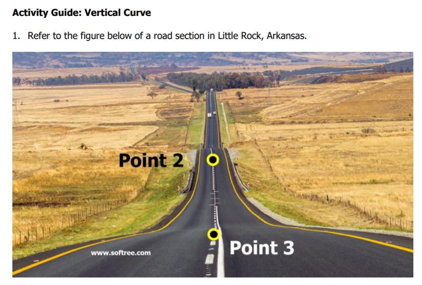 Solved Activity Guide: Vertical Curve 1. Refer to the figure | Chegg.com