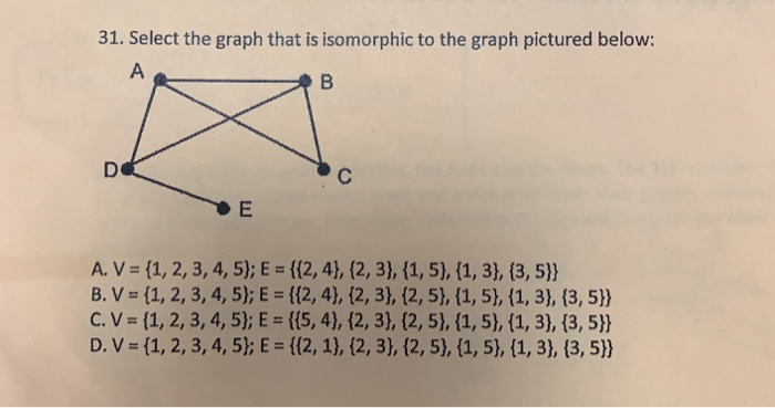 Solved 31. Select the graph that is isomorphic to the graph | Chegg.com