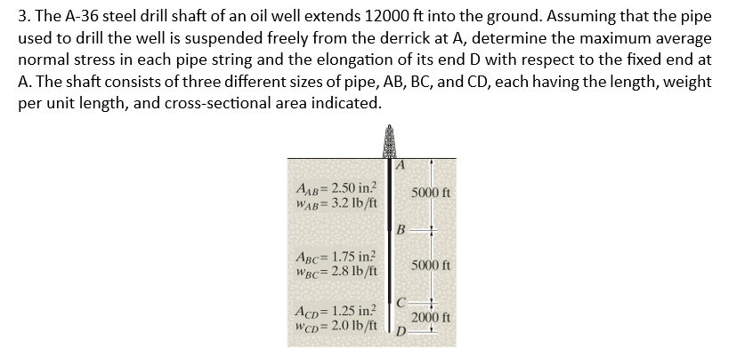 Solved 3. The A-36 steel drill shaft of an oil well extends | Chegg.com