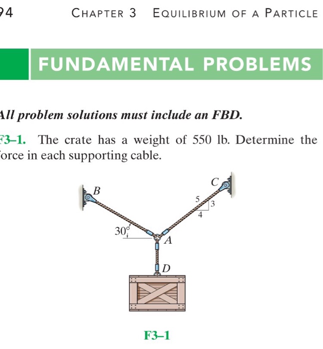 Solved CHAPTER EQUILIBRIUM OF A PARTICLE FUNDAMENTAL | Chegg.com