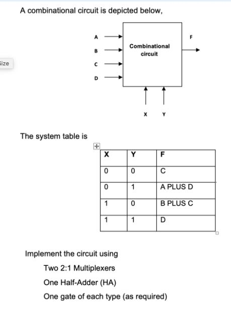 Solved A combinational circuit is depicted below, B | Chegg.com