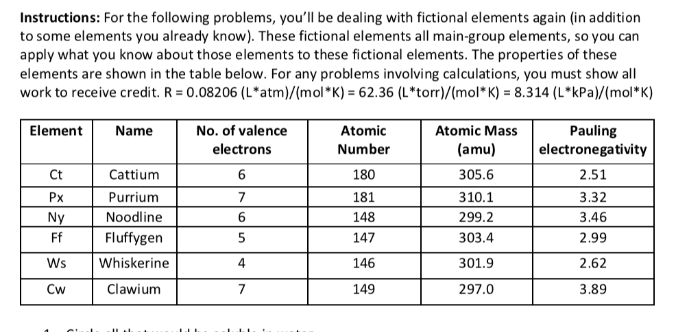 Solved Instructions: For the following problems, you'll be | Chegg.com