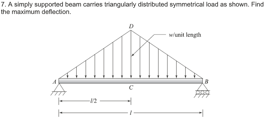 Solved 7. A simply supported beam carries triangularly | Chegg.com