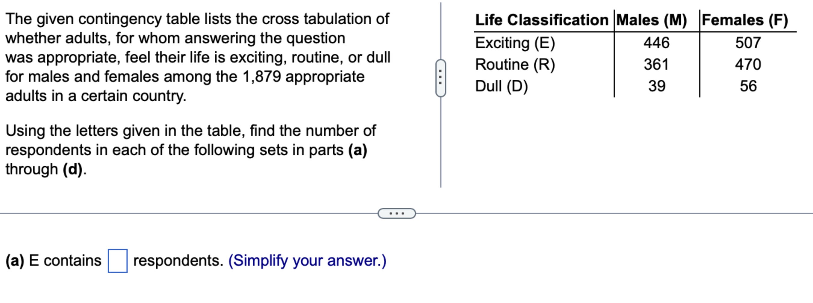 Solved The given contingency table lists the cross | Chegg.com