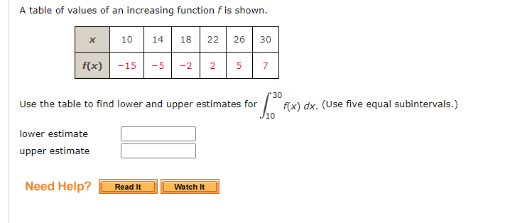 Solved Find lower and upper estimates for the total amount | Chegg.com