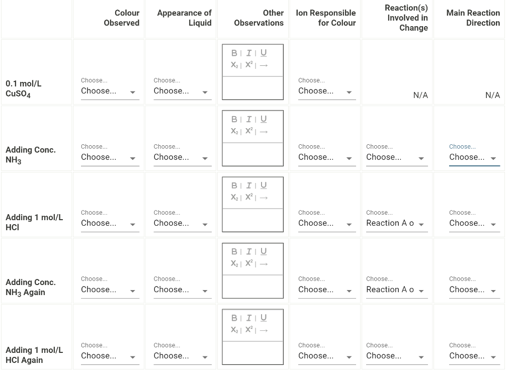 Report Table EQ.1: Reactions Being Studied | Chegg.com