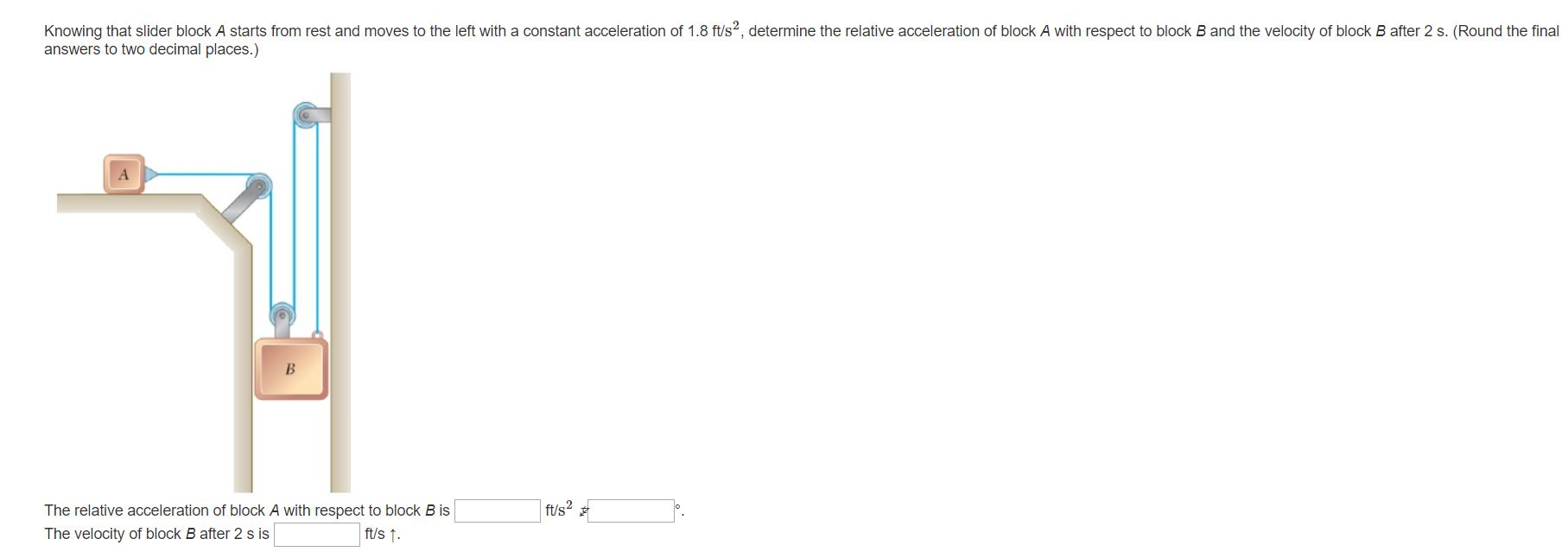 Solved Knowing that slider block A starts from rest and | Chegg.com