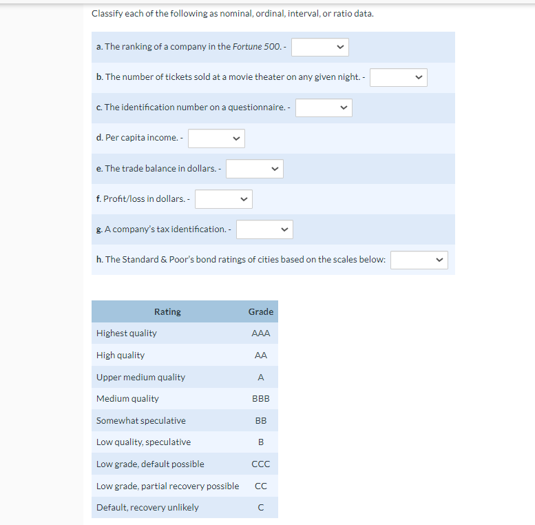 Solved Classify each of the following as nominal, ordinal, | Chegg.com