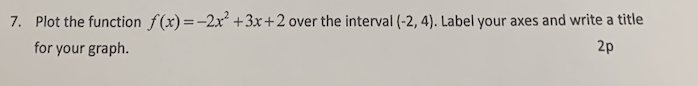 Solved Plot the function f(x)=−2x2+3x+2 over the interval | Chegg.com