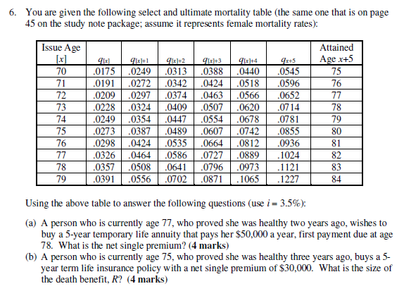 6. You are given the following select and ultimate | Chegg.com