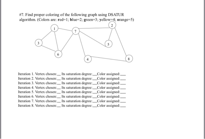 Solved #7. Find proper coloring of the following graph using | Chegg.com
