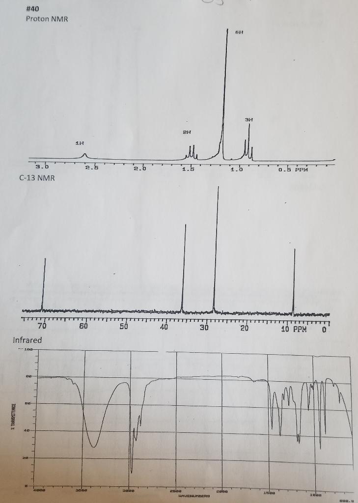 Solved The formula given is C5H11Br. We must determine the | Chegg.com